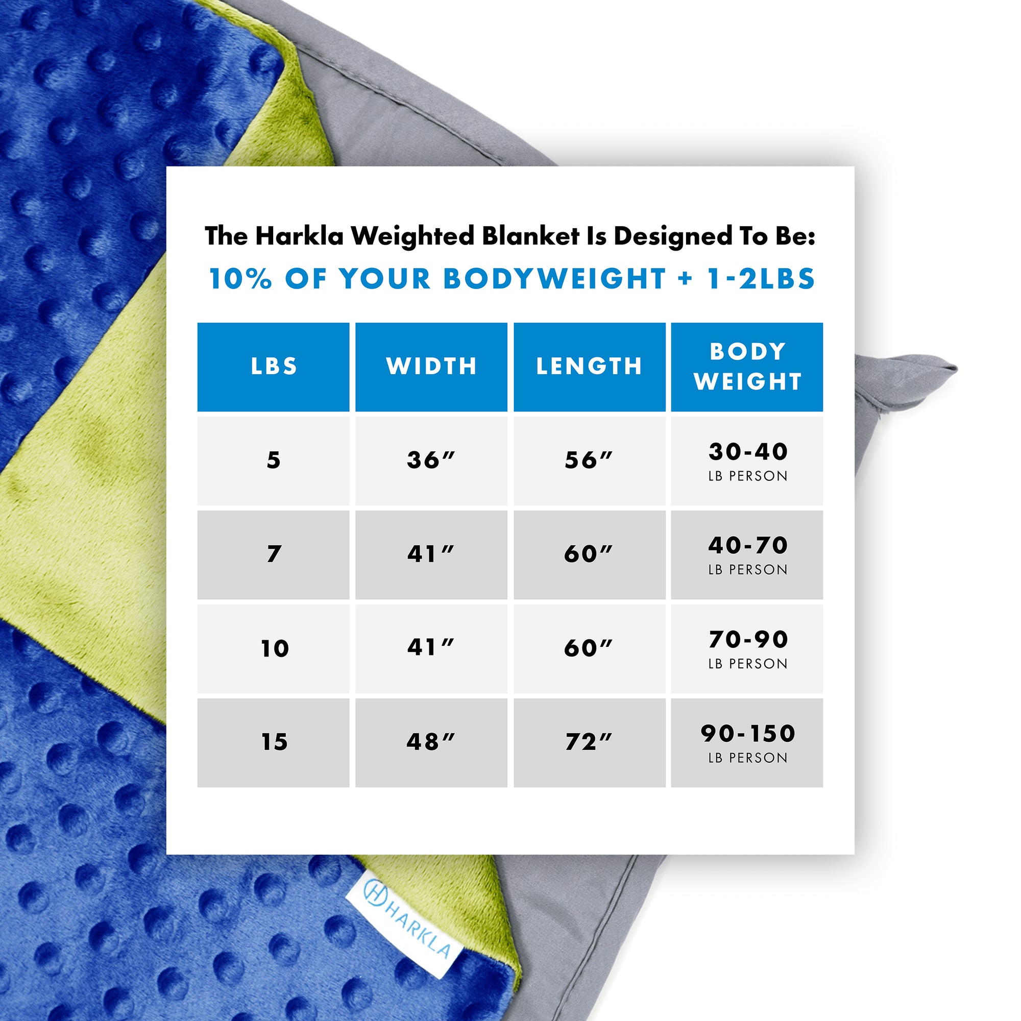 Buy a Weighted Blanket for Kids | Harkla | Free Returns