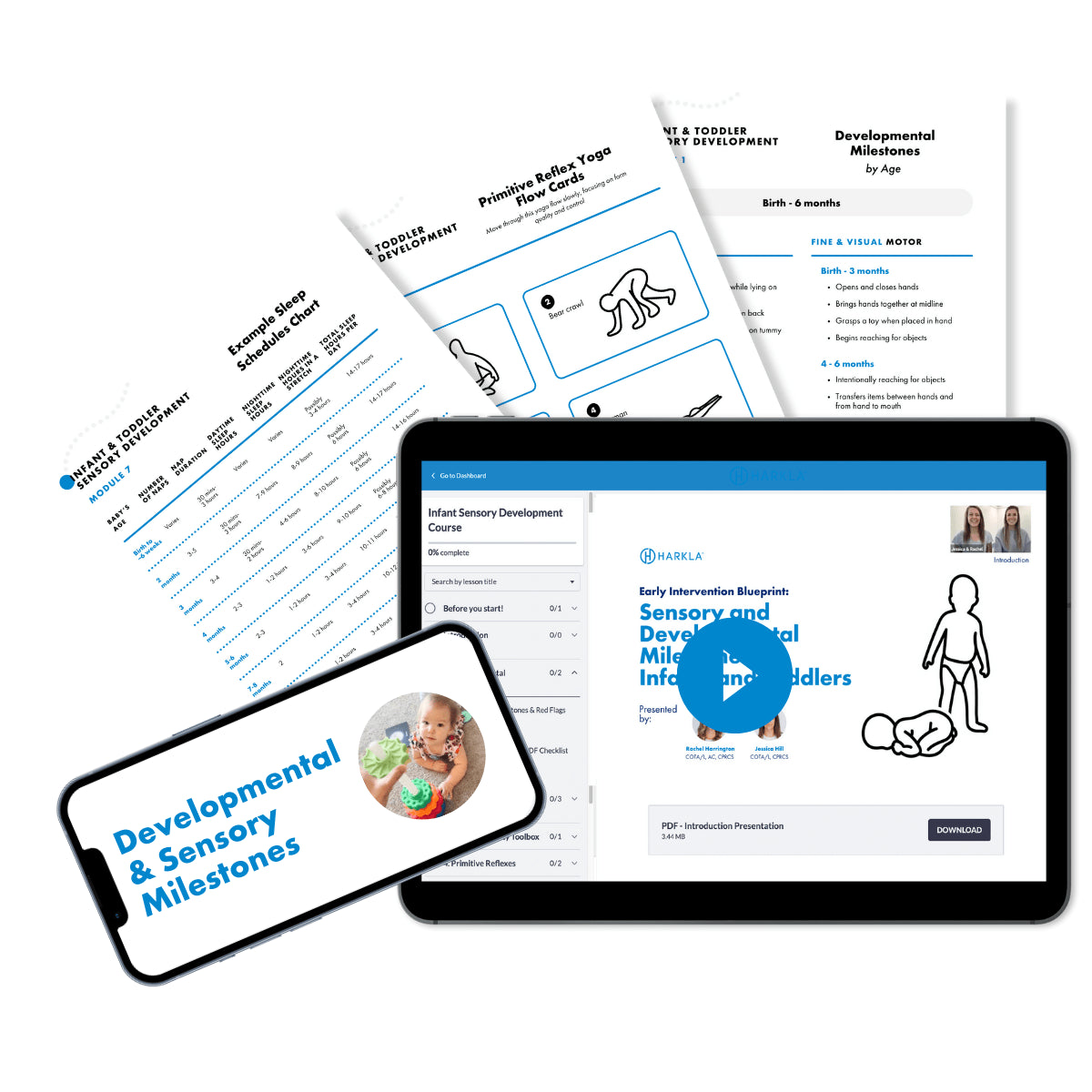 Early Intervention Blueprint | Infant Sensory & Motor Skills